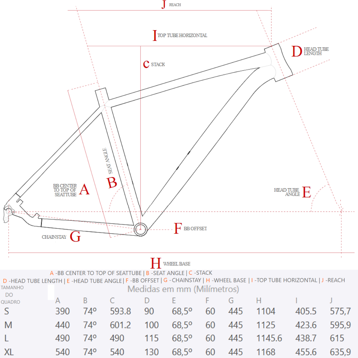 QUADRO ARO 29 MTB RAVA NAZCA BOOST - AZUL COM CINZA BRILHO - Cyclo ...