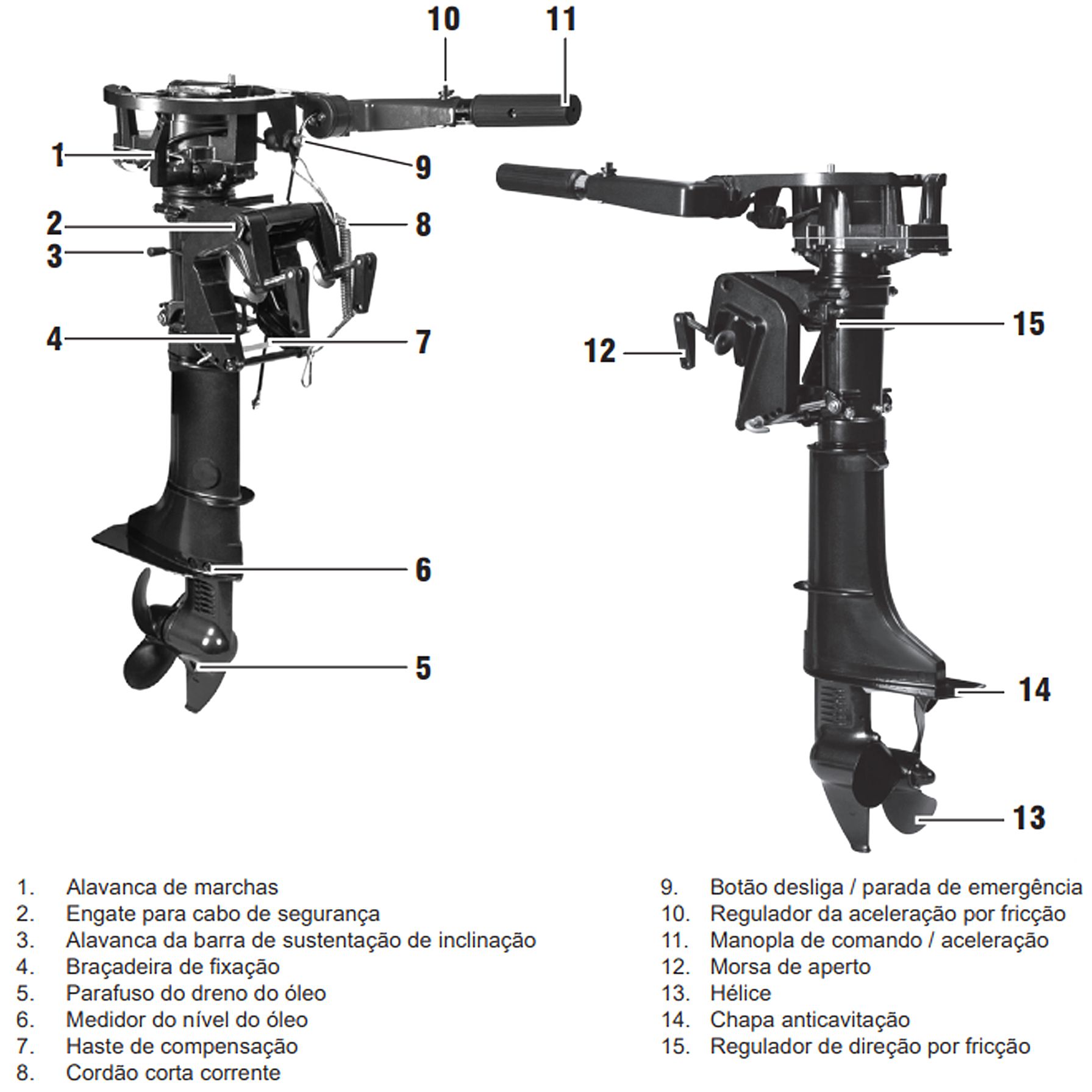 Rabeta Vertical Kawashima com Marchas Ré Neutro Frente sem Motor para 6 ...