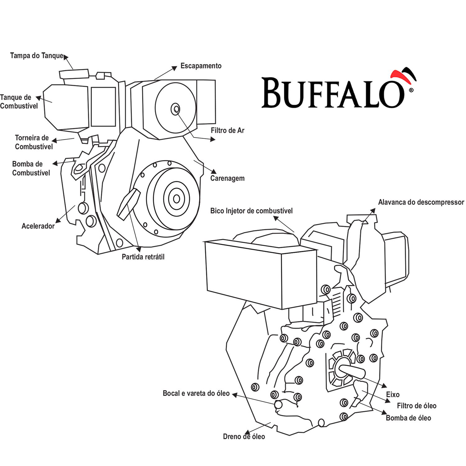 Motor a Diesel Buffalo Bfde 10hp com Redutor 1800rpm Partida Elétrica ...