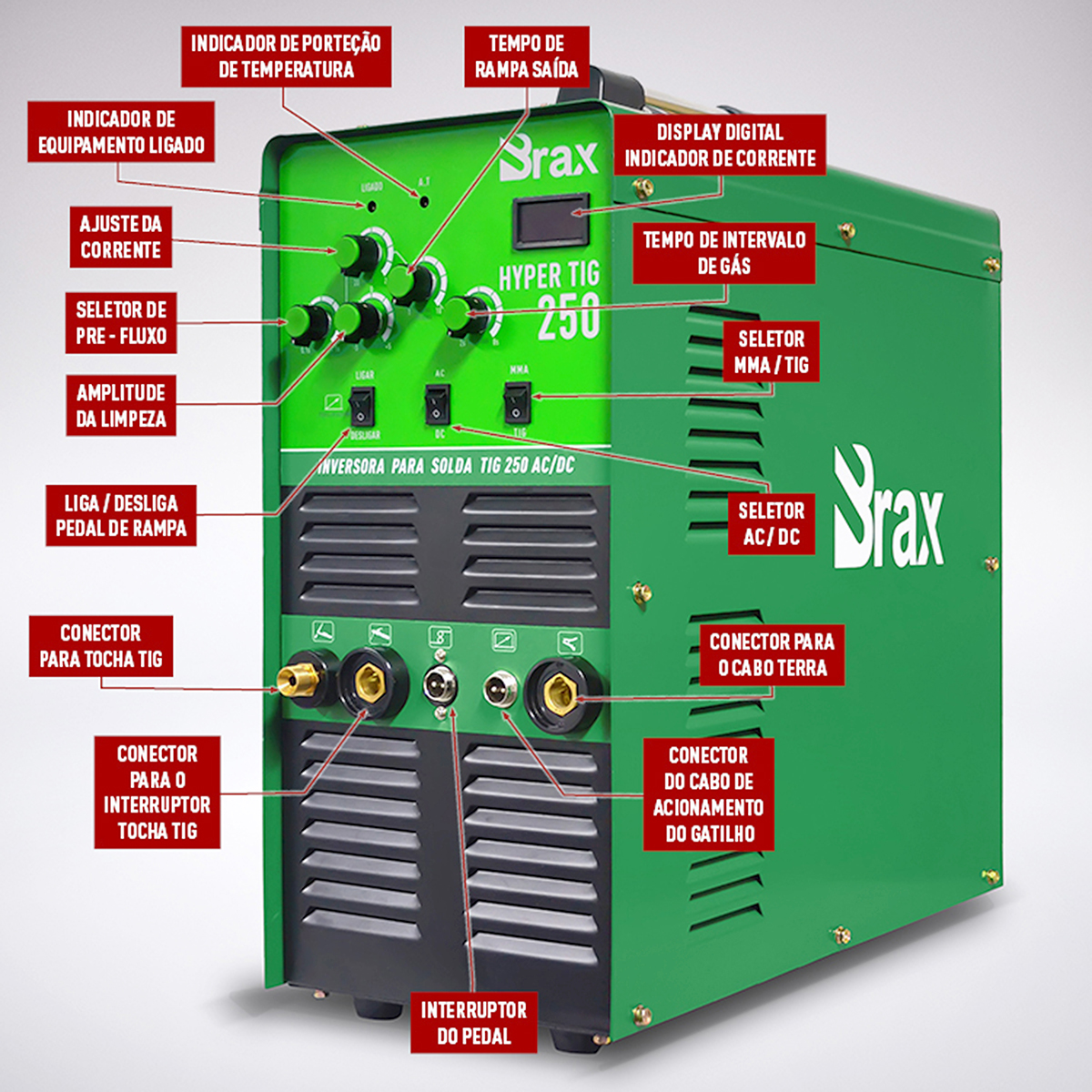Máquina De Solda Tig Ac/dc Hypertig 250a Para Alumínio 220v ...
