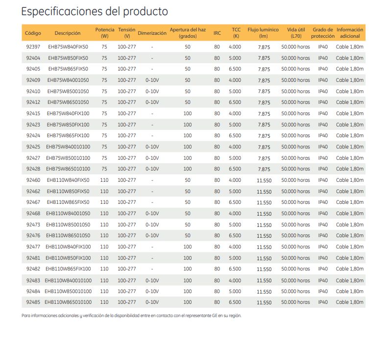 Luminaria Eco Led HighBay 75W/110W 4000K/5000K/6500K - Lord Led Iluminação
