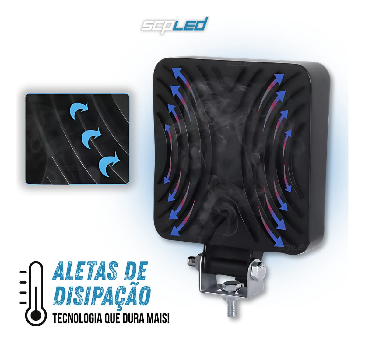 PAR FAROL DE MILHA QUADRADO COM DRL 126W SCP-1126S - Jeep Militar Peças