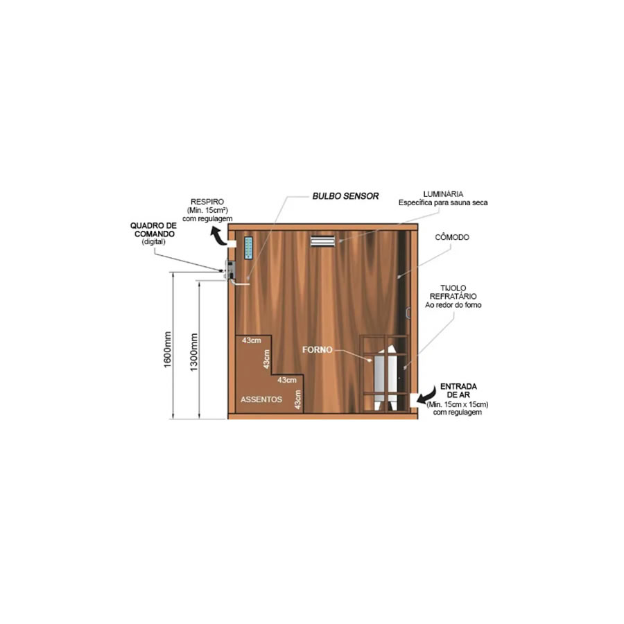 Sauna seca elétrica Finlândia fix mix 16,5 m³ 9 kw Impercap ...