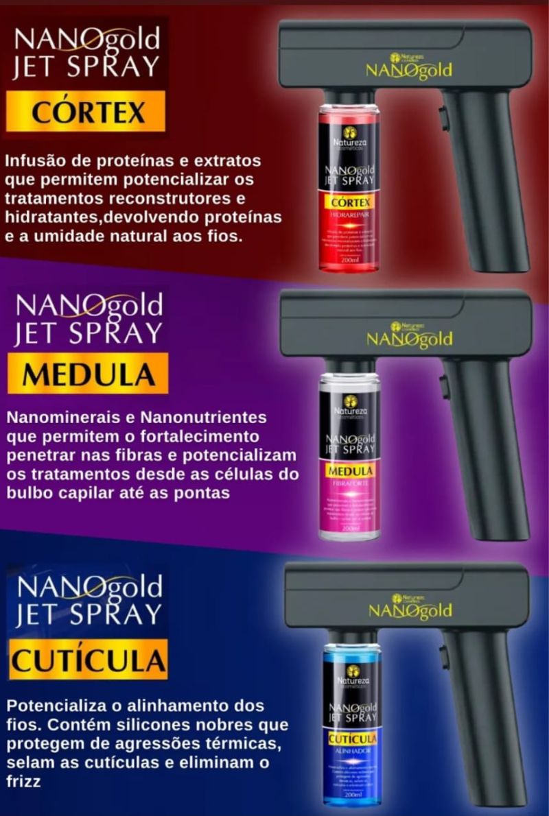 Tratamento Capilar Nano Jet Spray Córtex Natureza Cosméticos - Extrema ...