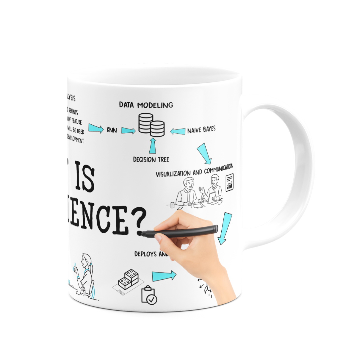 Caneca Geek Dev Programador - Data Science - Branca - Fun Geek Store