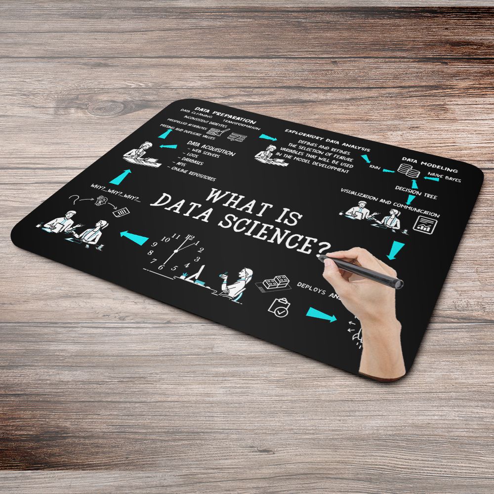 Mouse Pad Dev - Data Science - Fun Geek Store