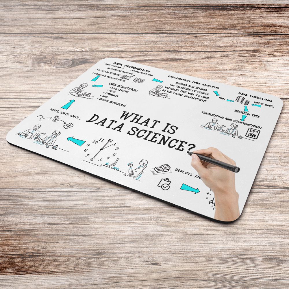 Mouse Pad Dev - Data Science - Ciência de dados - Fun Geek Store