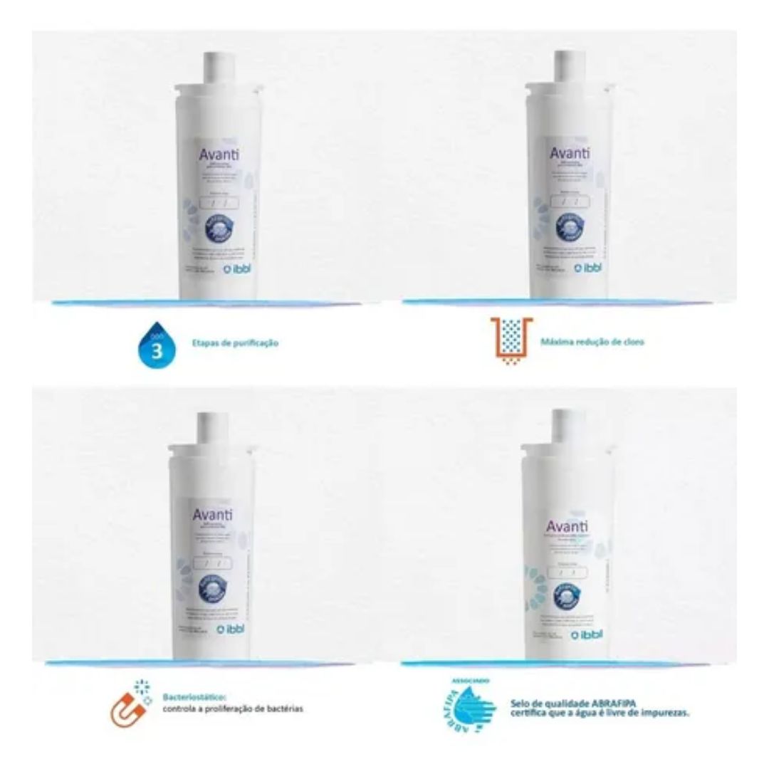 Refil Filtro Ibbl Purificador Avanti Original Ibbl - Refiltrar - A ...