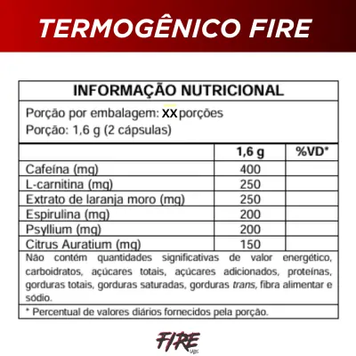 Thermo Fire 60 Cápsulas - Absolut Nutriton - Nutricentral Suplementos e ...