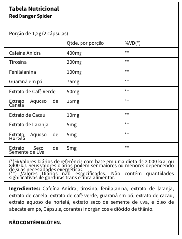 RED DANGER SPIDER TERMOGÊNICO - MAXEFFECT PHARMA - Nutricentral Suplementos e Vitaminas em ...