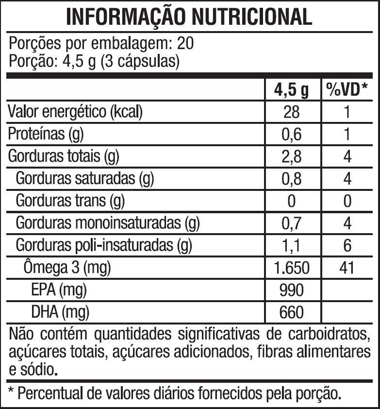 ÔMEGA 3 - Omegafor Plus - 60 Capsúlas - Vitafor - Nutricentral ...