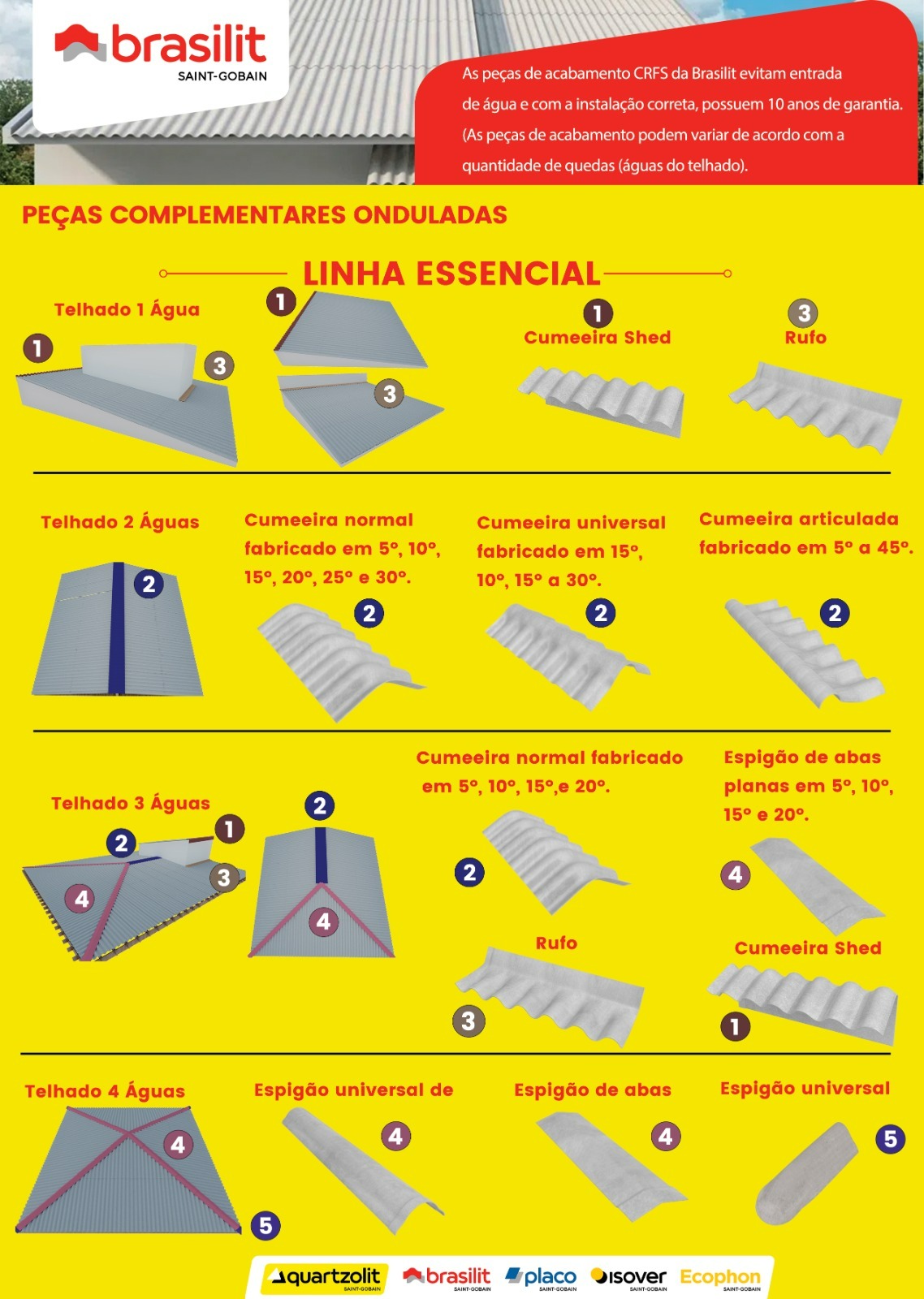 Cumeeira Brasilit Art Tod Inf 1.10M Crfs - Tocco - Tudo para sua ...