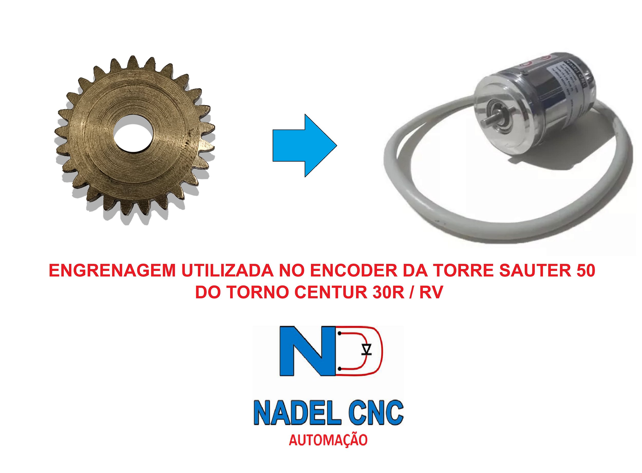 Engrenagem Encoder SAUTER 510 CENTUR 30R - NADEL CNC Automação