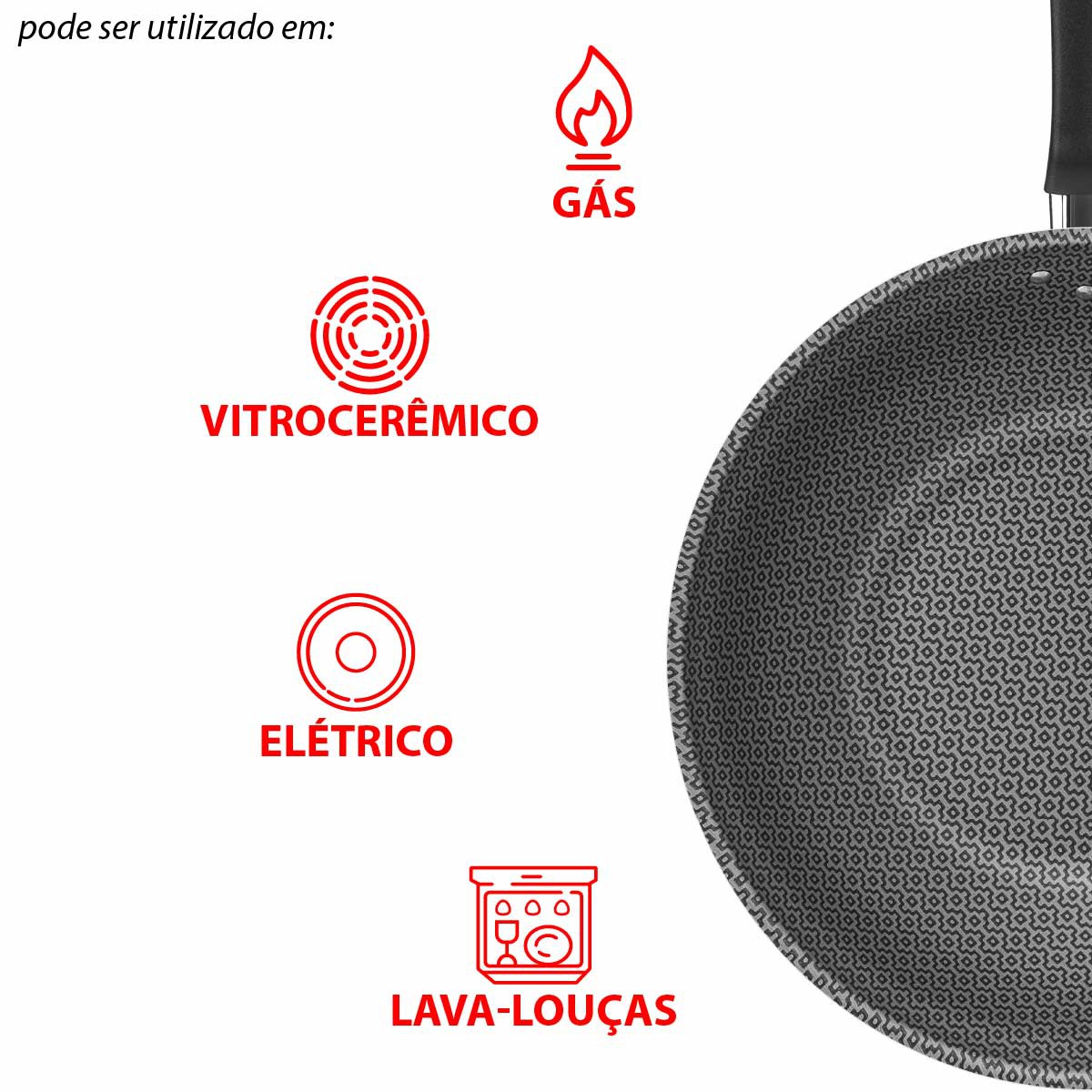 Panela Wok Tramontina Loreto Vermelha 28cm Frigideira Antiaderente - Japa Vendas