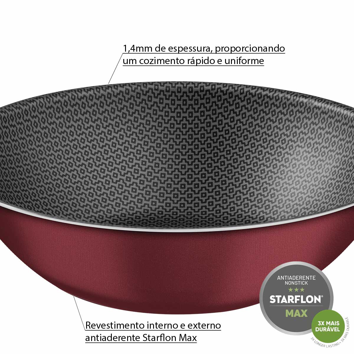 Panela Wok Tramontina Loreto Vermelha 28cm Frigideira Antiaderente - Japa Vendas