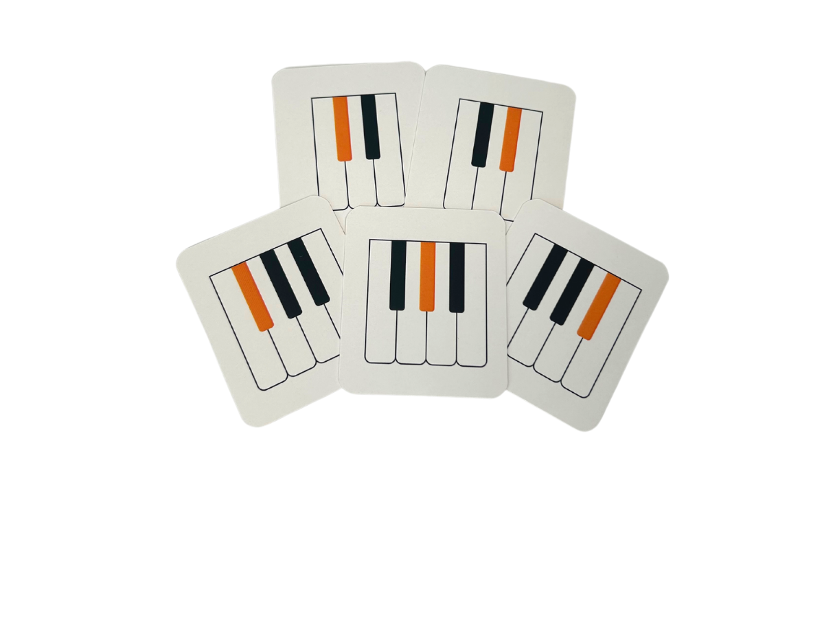 Jogo da Memória - Piano Teclas Pretas - Jogos Musicais