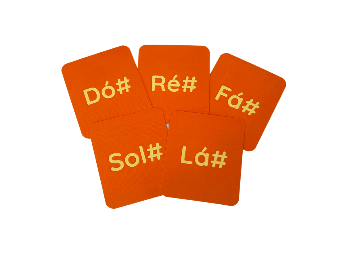 Jogo da Memória - Piano Teclas Pretas - Jogos Musicais