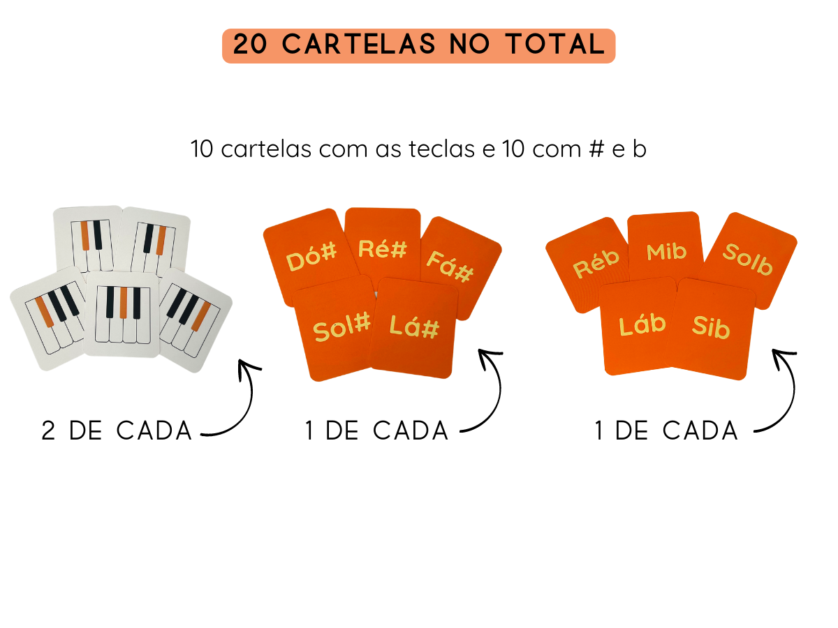 Jogo da Memória - Piano Teclas Pretas - Jogos Musicais