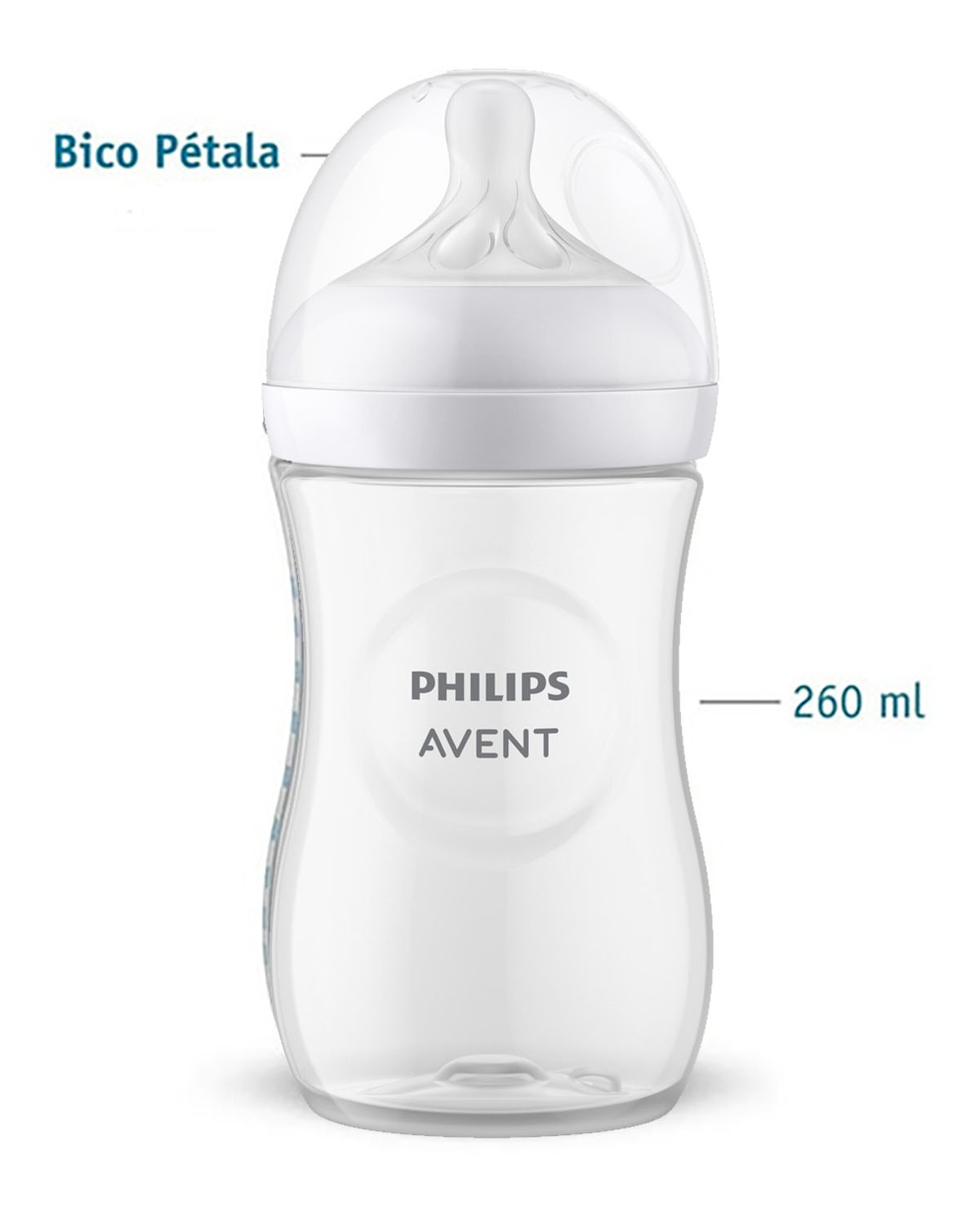 Kit Mamadeiras Anticólica Pétala Avent Transparente 125ML/260ML - Feccomerce LTDA
