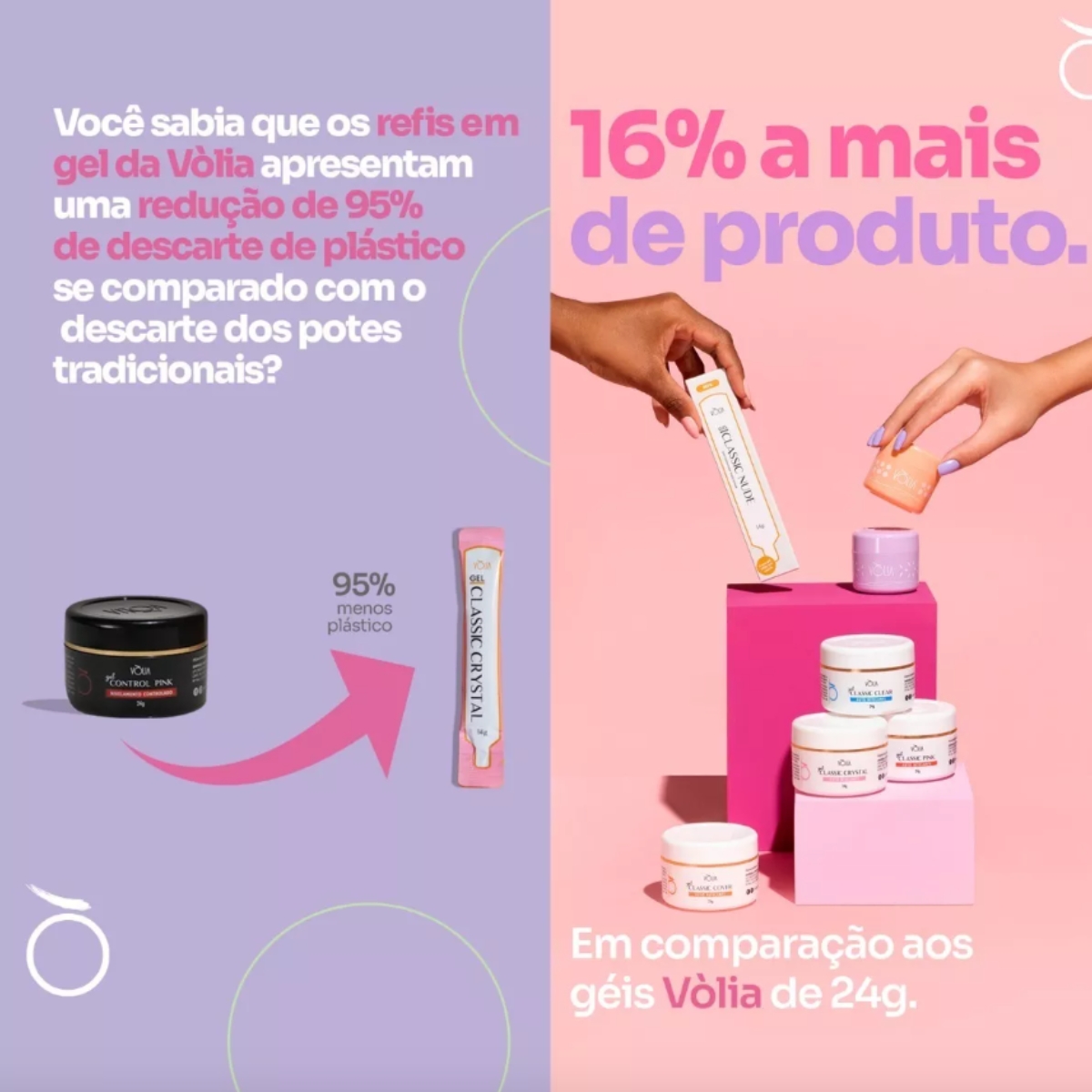 Kit 2 Sachês Gel Classic Nude LED/UV Refil Autonivelante 14g, Vòlia ...