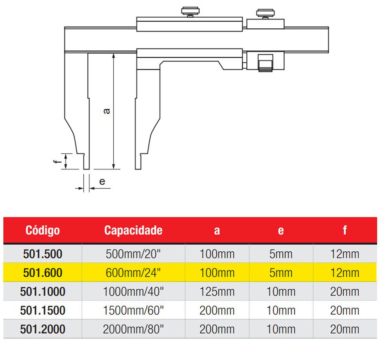 Paquímetro 600mm Para serviços Pesados Kingtools 501.600 - CÔVADO MEDIÇÕES