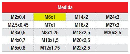 Calibrador de Rosca Tipo Tampão Passa e Não Passa Rosca Métrica Grossa ...