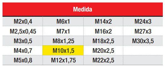 Calibrador de Rosca Tipo Tampão Passa e Não Passa Rosca Métrica Grossa (M) M10-6H Código TPNP ...