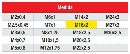 Calibrador de Rosca Tipo Tampão Passa e Não Passa Rosca Métrica Grossa ...