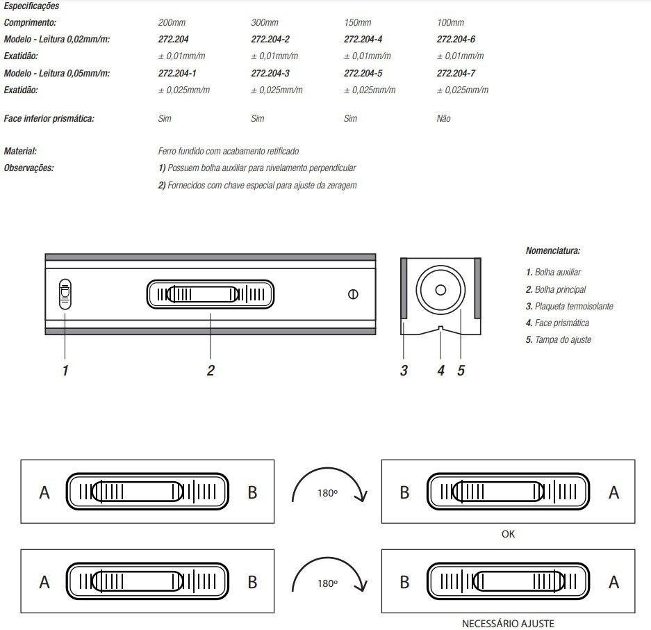 Nível Linear de Precisão Dimensão 200mm Digimess 272.204 - CÔVADO MEDIÇÕES Nível Linear de Precisão Dimensão 200mm Digimess 272.204 - CÔVADO MEDIÇÕES