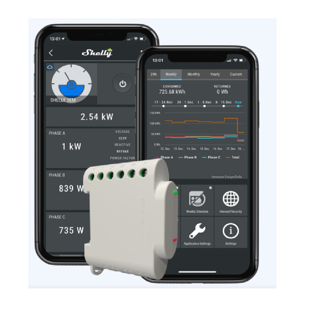 Medidor de Energia Shelly 110/220/380Vac | Melhor Preço - Erasolar Energia