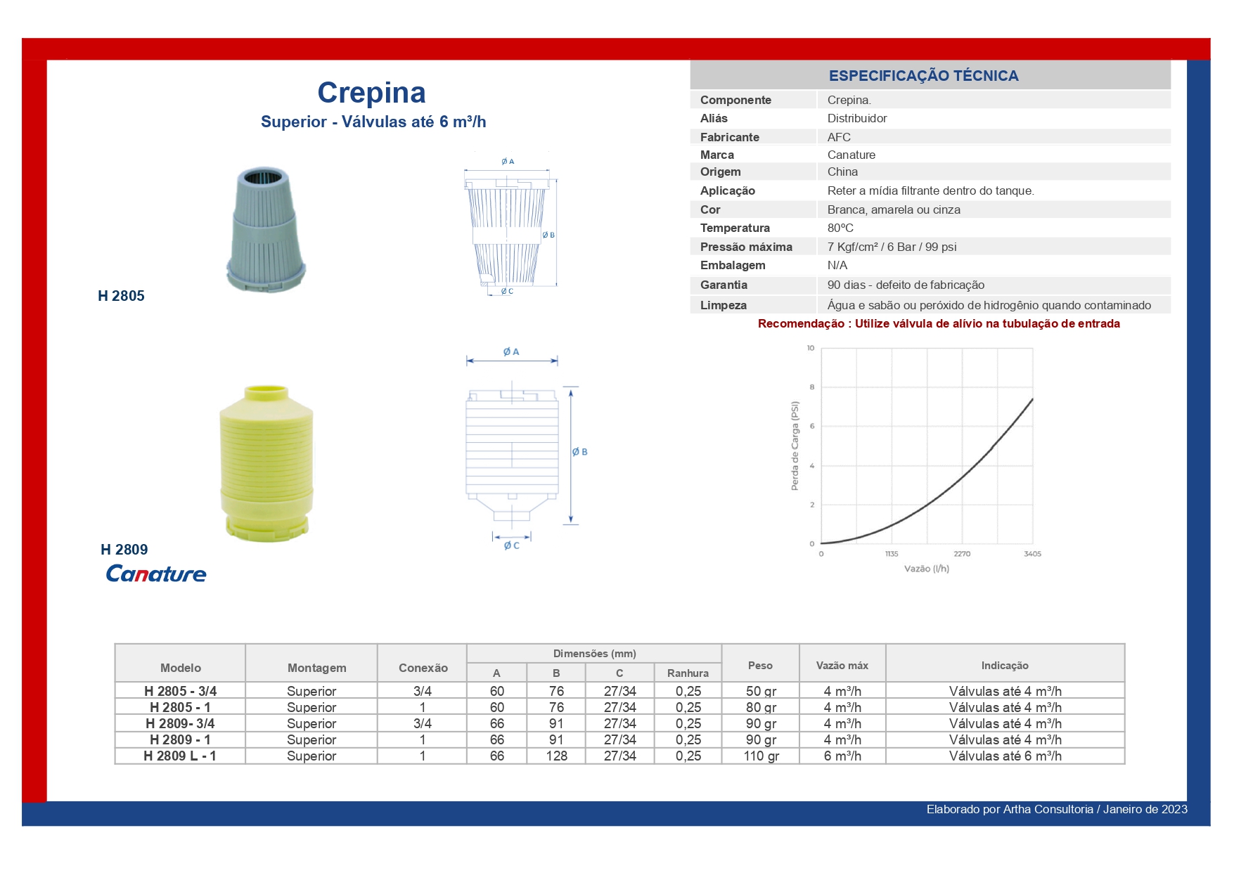 Crepina Sup. H2809 TQ 06 ao 12 | Canature - Canature | Componentes para ...