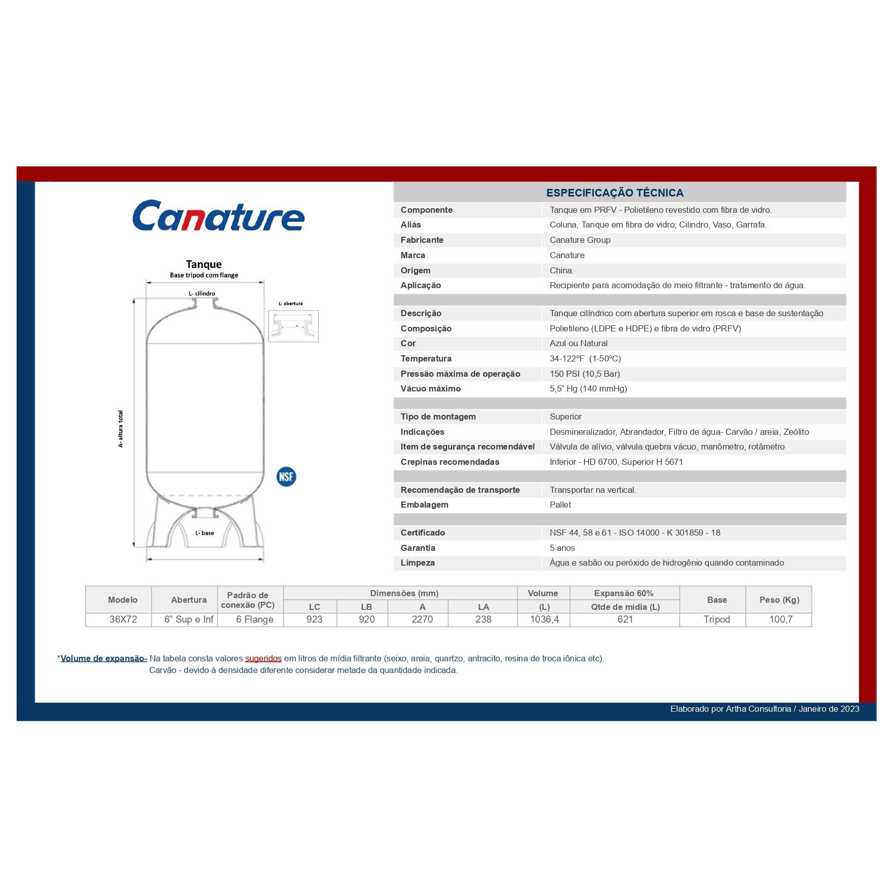 Tanque em PRFV 36X72 - Azul, Diam. 36 e 72 | Canature - Canature ...