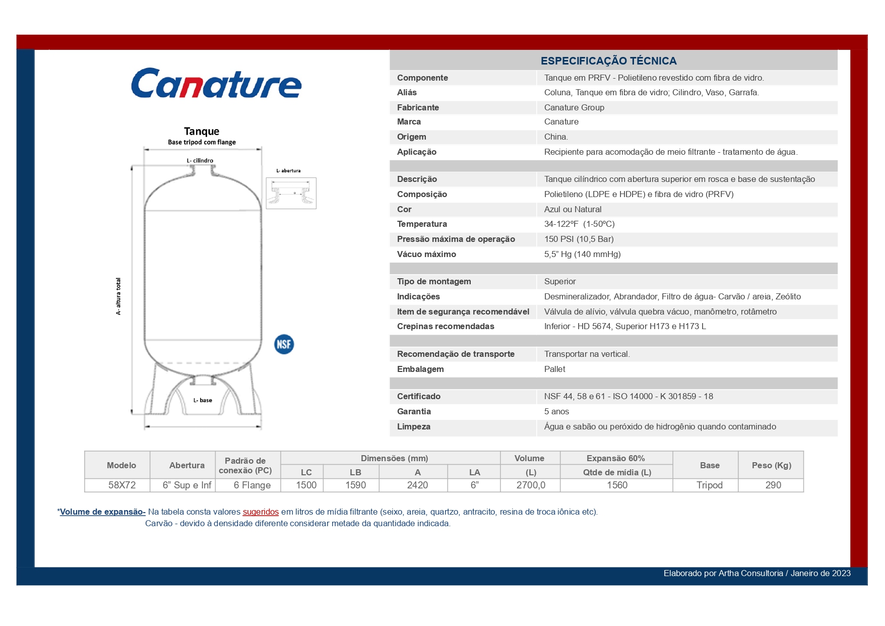 Tanque em PRFV 58X72 - Azul, Diam. 58 e 72 | Canature - Canature ...