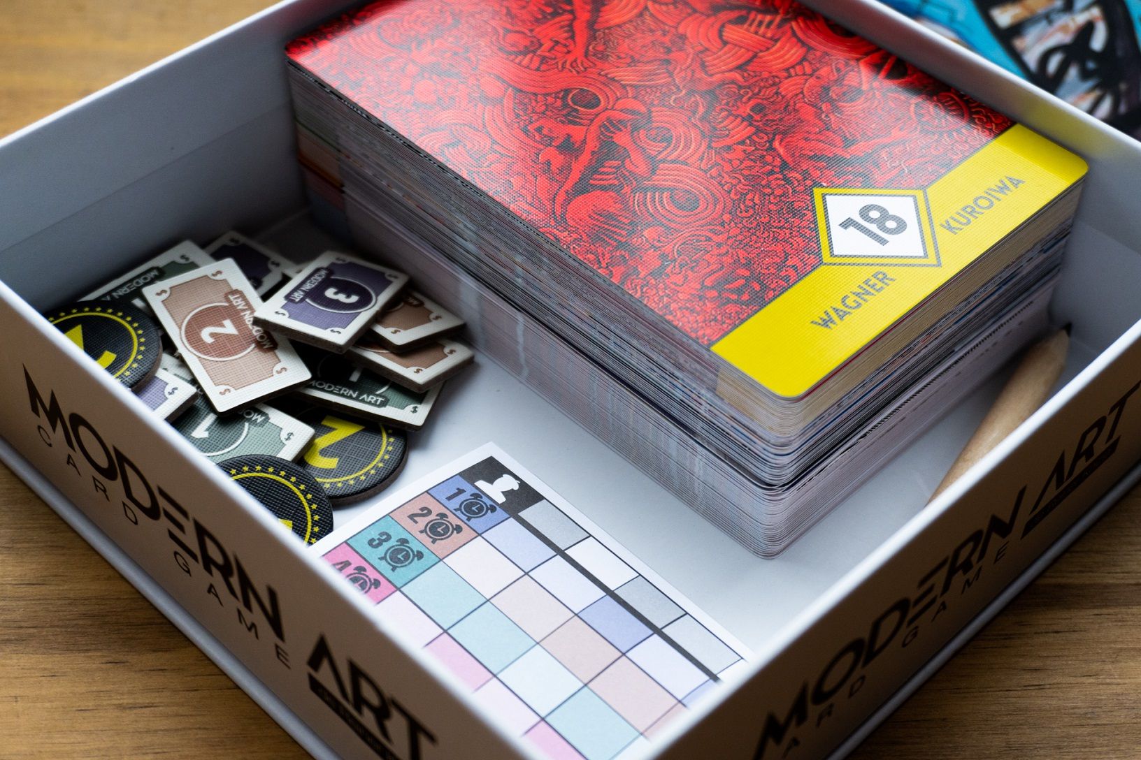 Modern Art Card Game - Dalaran Games