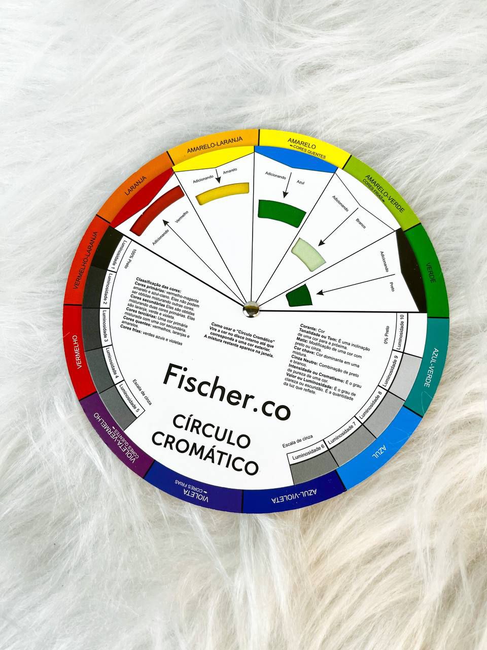 Circulo Cromático Fischer - Déa Fios e acessórios para crochê.