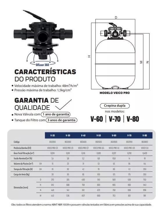 Kit Filtro V50 + Bomba 3/4 Cv - Portal Energy Ltda