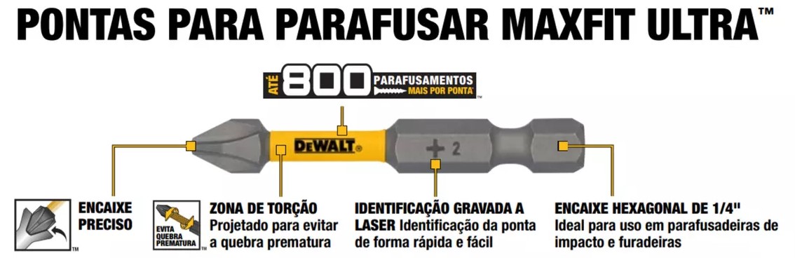 Jogo Bits e Brocas para Parafusar/furar Maxfit Ultra 3.0 35 Peças ...