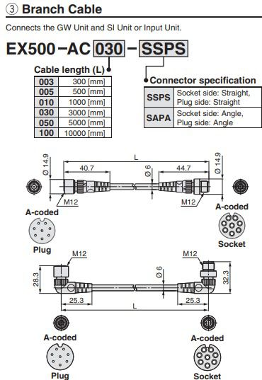 EX500-AC005-SSPS UNIDADE DE INTERFACE SERIAL SERIE EX SMC - TONA AUTOMAÇÃO