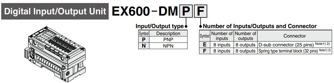 EX600-DMPE MODULO DE ENTRADA E SAIDA DIGITAL SERIE EX SMC - TONA AUTOMAÇÃO