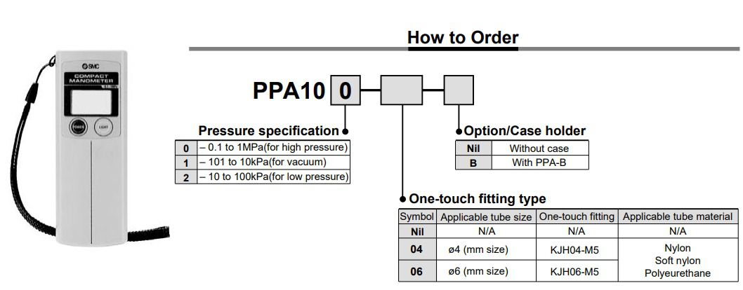 PPA100 MANOMETRO - SERIE PPA SMC - TONA AUTOMAÇÃO