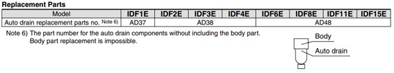 SMC AD48 COPO PARA DRENO AUTOMATICO PARA AR COMPRIMIDO - SERIE AD ...
