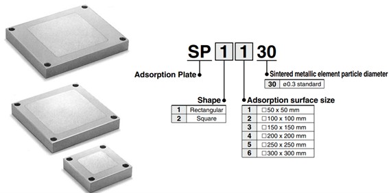 SP2430 PLACA DE FIXACAO A VACUO 200X200 MM SMC - TONA AUTOMAÇÃO