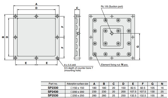 SP2430 PLACA DE FIXACAO A VACUO 200X200 MM SMC - TONA AUTOMAÇÃO