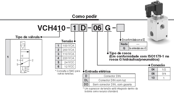 VCH410-5DL-06G VALVULA DIRECIONAL ROSCA 3/4 DE 5/2 VIAS 24 VCC PARA ATE ...