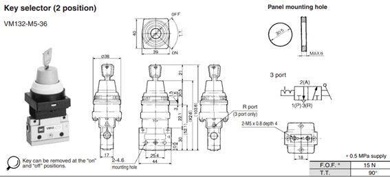 VM132-M5-36 VALVULA MECANICA 3/2 VIAS NF ROSCA INFERIOR M5 BOTAO COM C ...