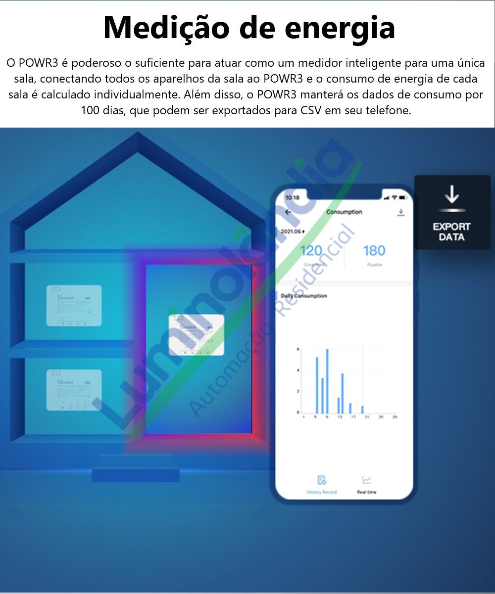 Relé Sonoff Pow R3 25a - Medição de Energia - Luminolândia