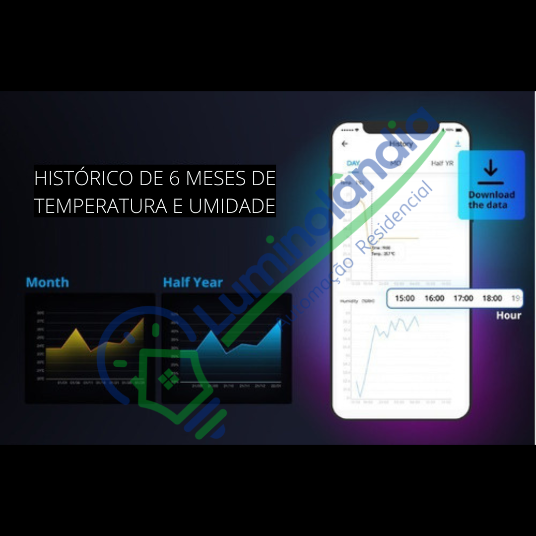 Sonoff TH20 Elite + Sensor Umidade Do Solo MS01 - Luminolândia