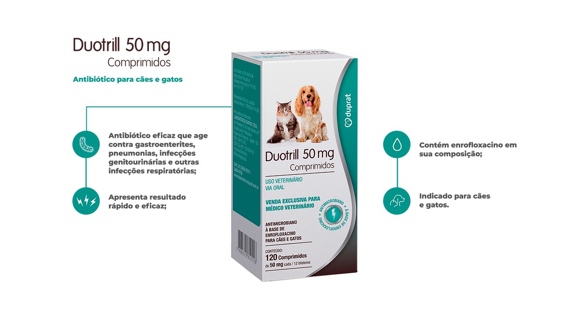 Antibacteriano Duprat Duotril 10 Comprimidos - Pet Here