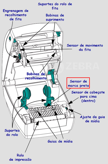 Ribbon Out Sensor TLP2844/GC420T|G105910-067 - Lservice peças e ...