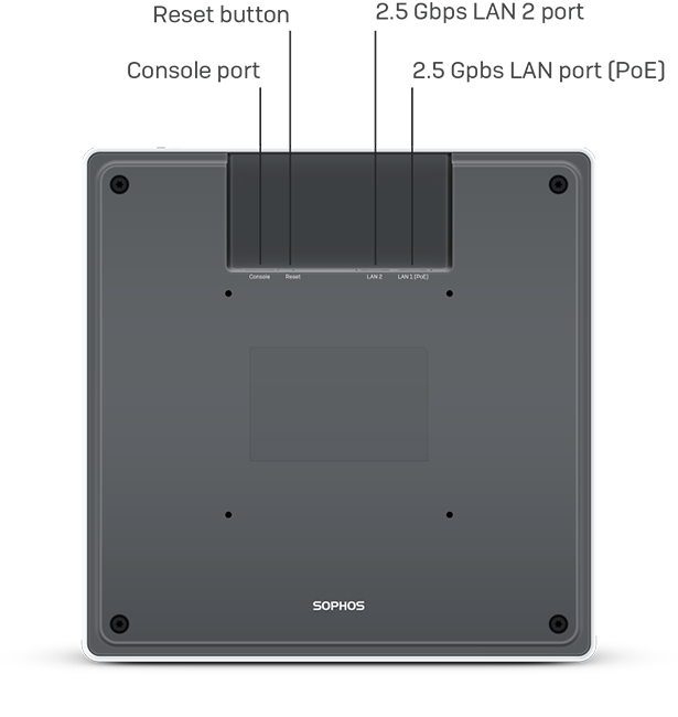 SOPHOS AP6 840E - ACCESS POINT - WIRELESS - Especialistas em Solução de ...